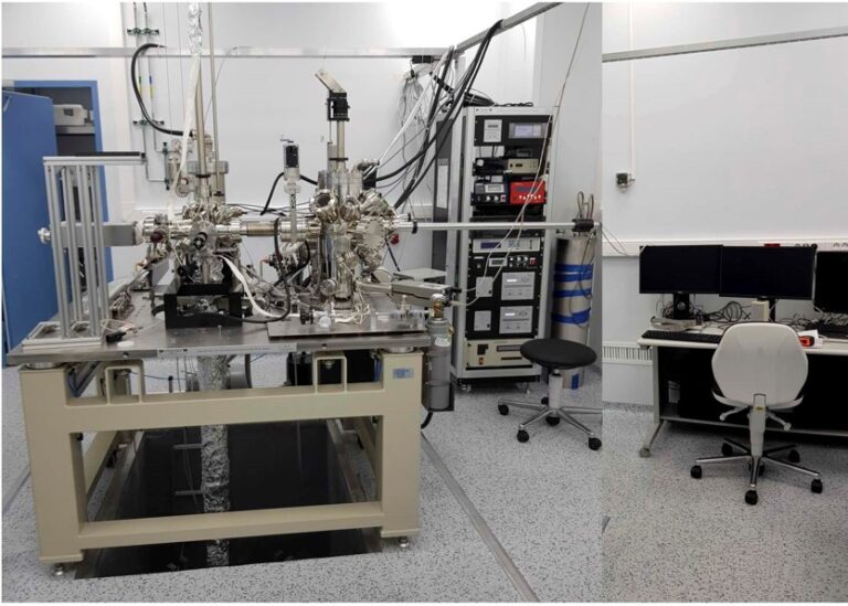 Low Temperature STM/STS – Ginzburg Center